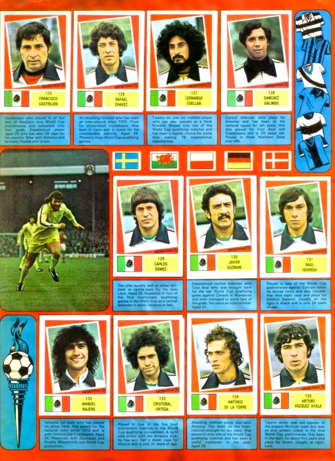 World Cup 1978 FKS Album: Mexico – Beyond The Last Man