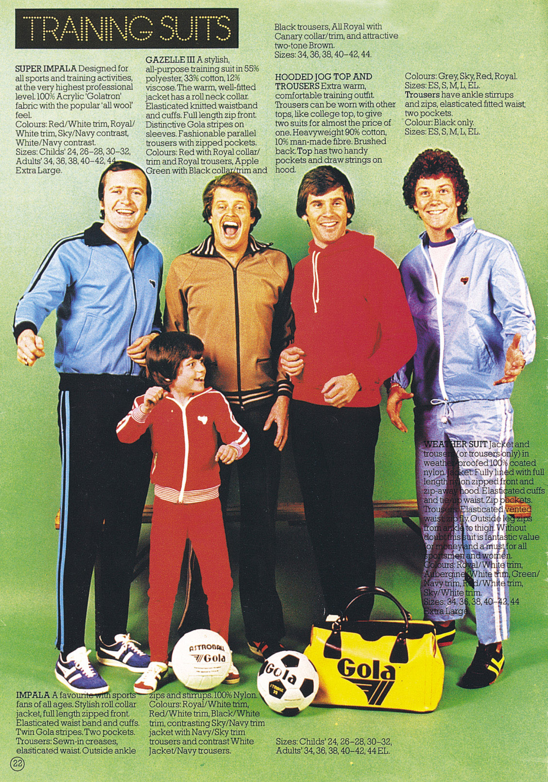 Gola Sportswear 1975-91 – Beyond The Last Man