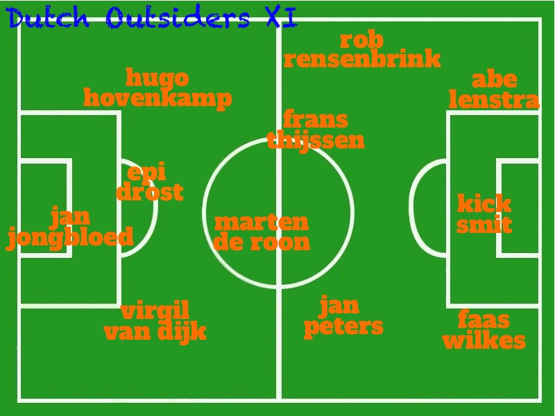 Beyond The Last Man – 20th century football writing and nostalgia in a ...